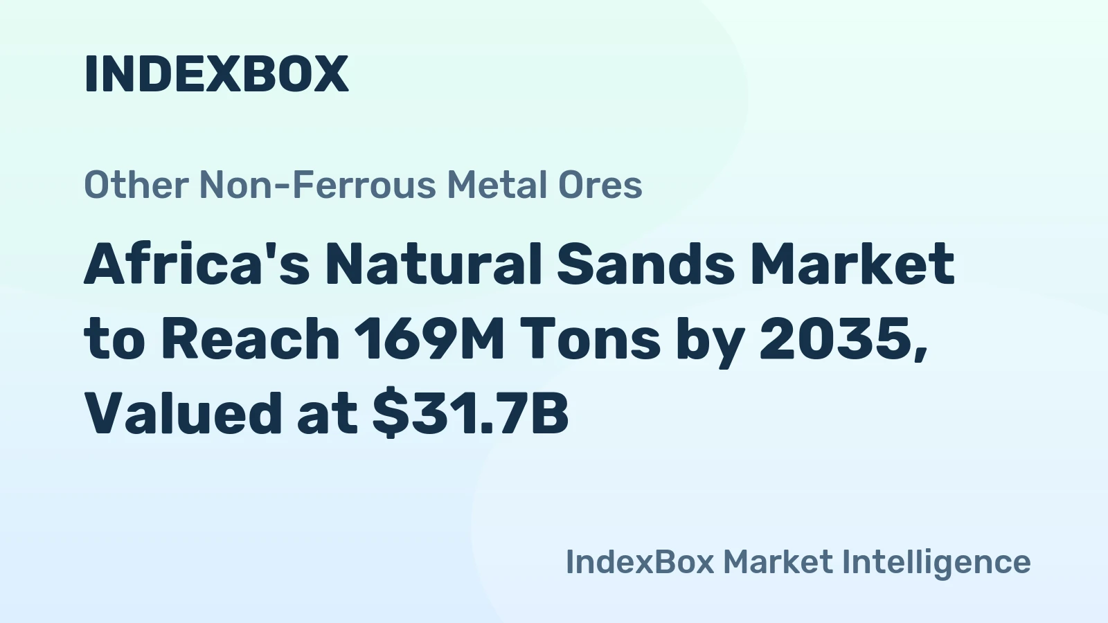 Africa's Natural Sands Market to Reach 169M Tons by 2035, Valued at $31.7B