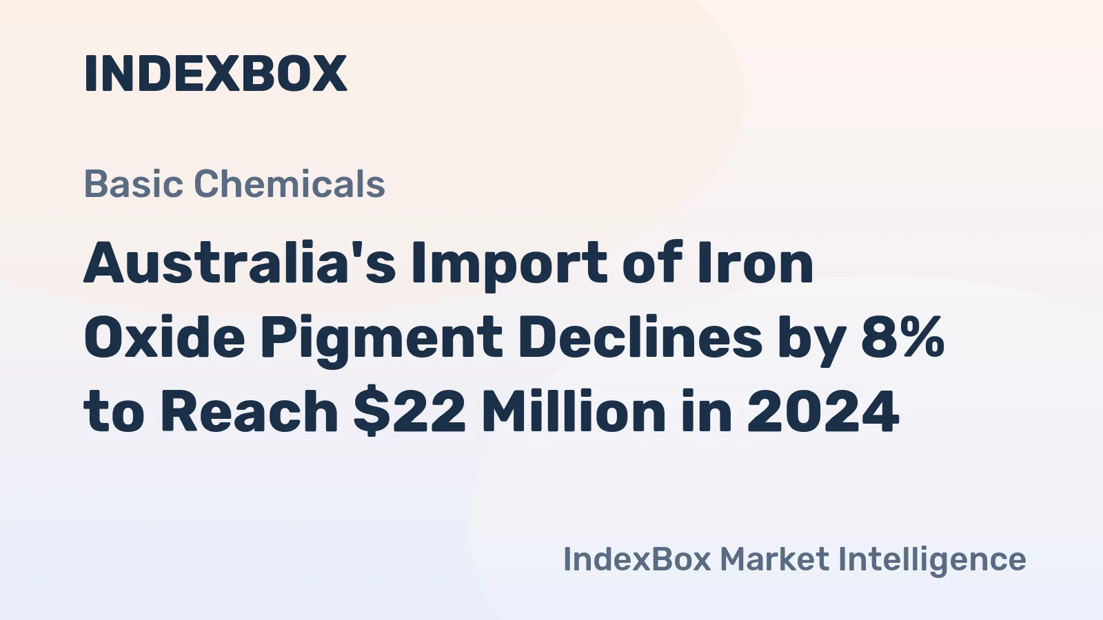 Australia's Import of Iron Oxide Pigment Declines by 8% to Reach $22 Million in 2024