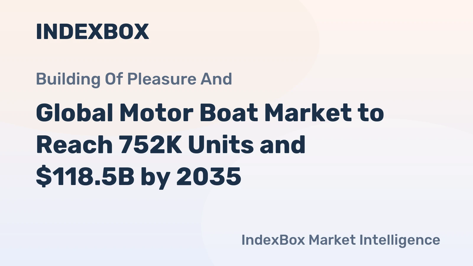 Global Motor Boat Market to Reach 752K Units and $118.5B by 2035