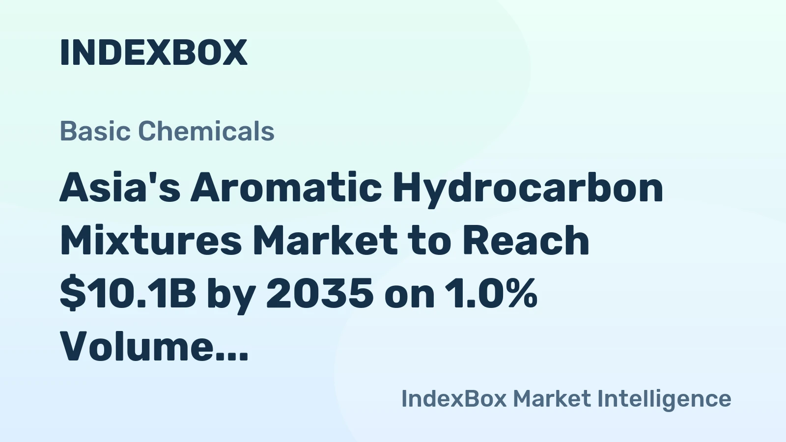 Asia's Aromatic Hydrocarbon Mixtures Market to Reach $10.1B by 2035 on 1.0% Volume Growth