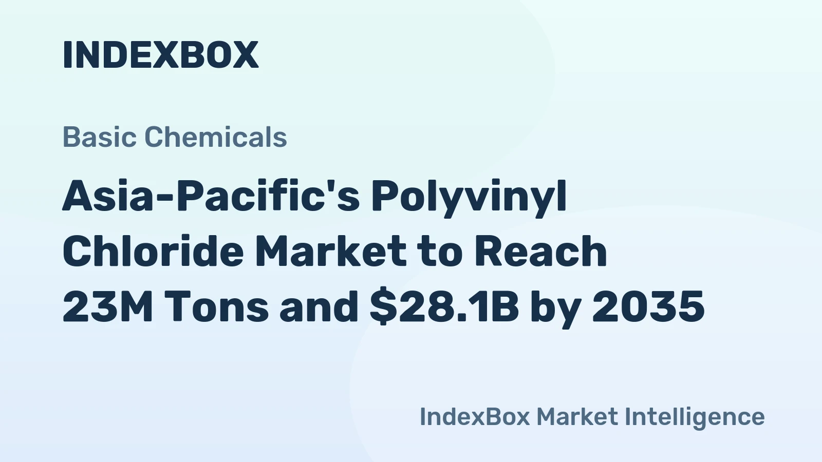Asia-Pacific's Polyvinyl Chloride Market to Reach 23M Tons and $28.1B by 2035
