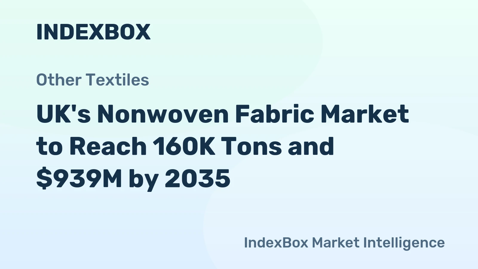 UK's Nonwoven Fabric Market to Reach 160K Tons and $939M by 2035