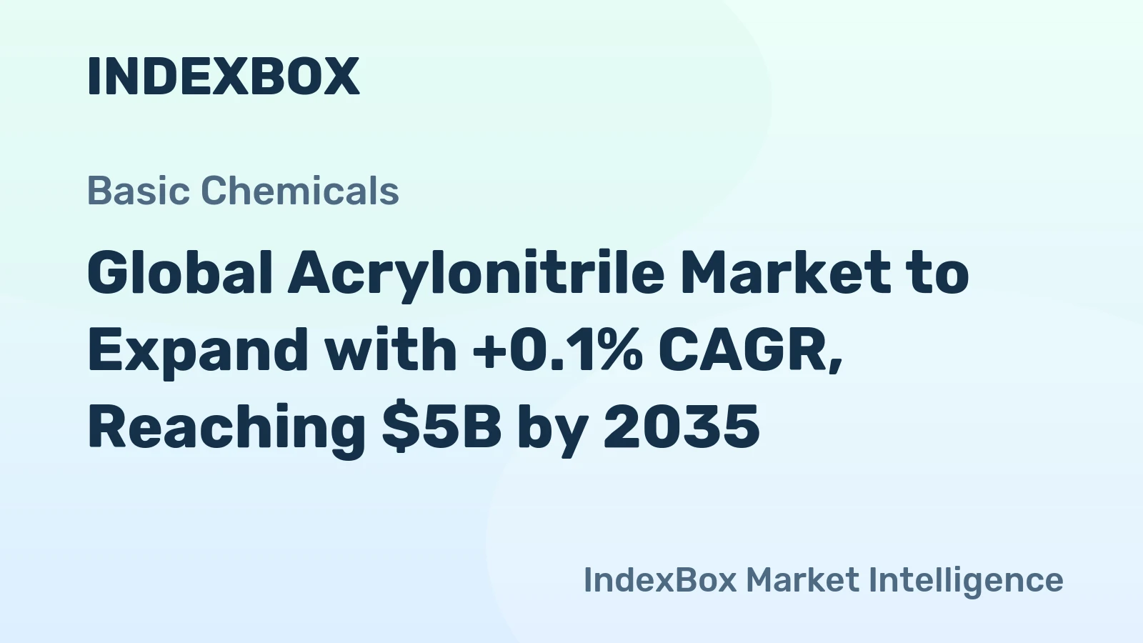Global Acrylonitrile Market to Expand with +0.1% CAGR, Reaching $5B by 2035