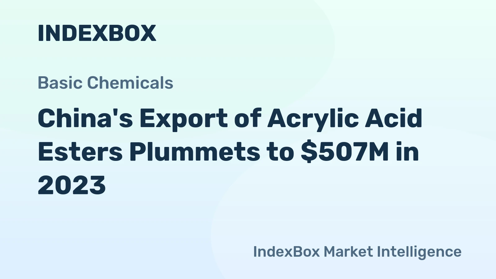 China's Export of Acrylic Acid Esters Plummets to $507M in 2023