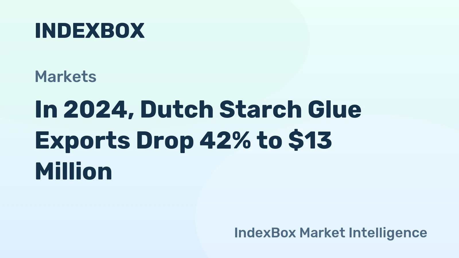 In 2024, Dutch Starch Glue Exports Drop 42% to $13 Million