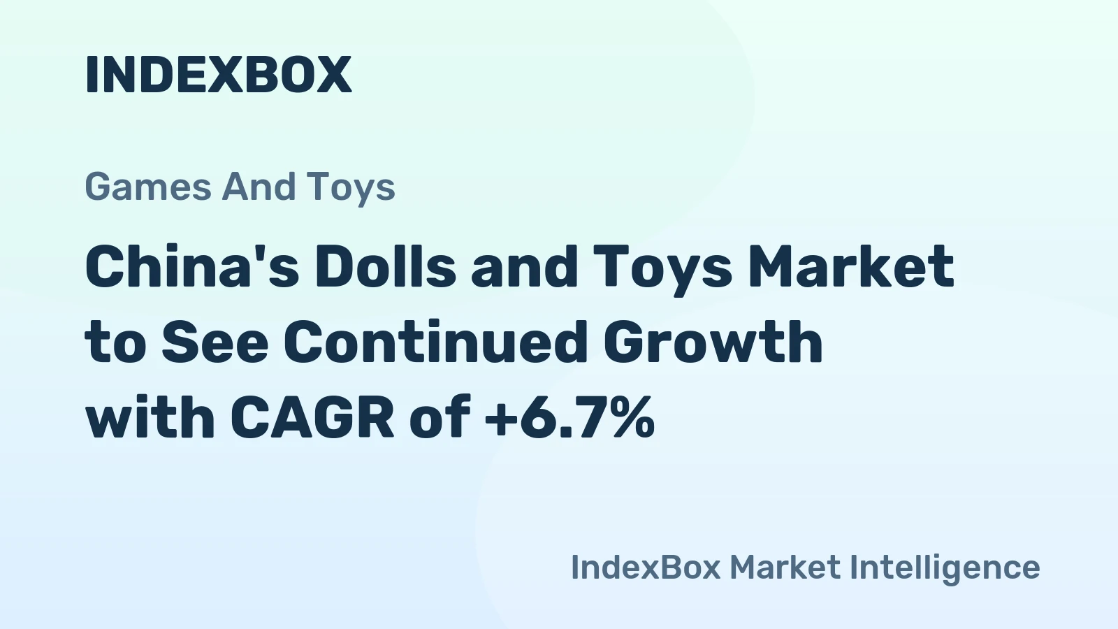 China's Dolls and Toys Market to See Continued Growth with CAGR of +6.7%