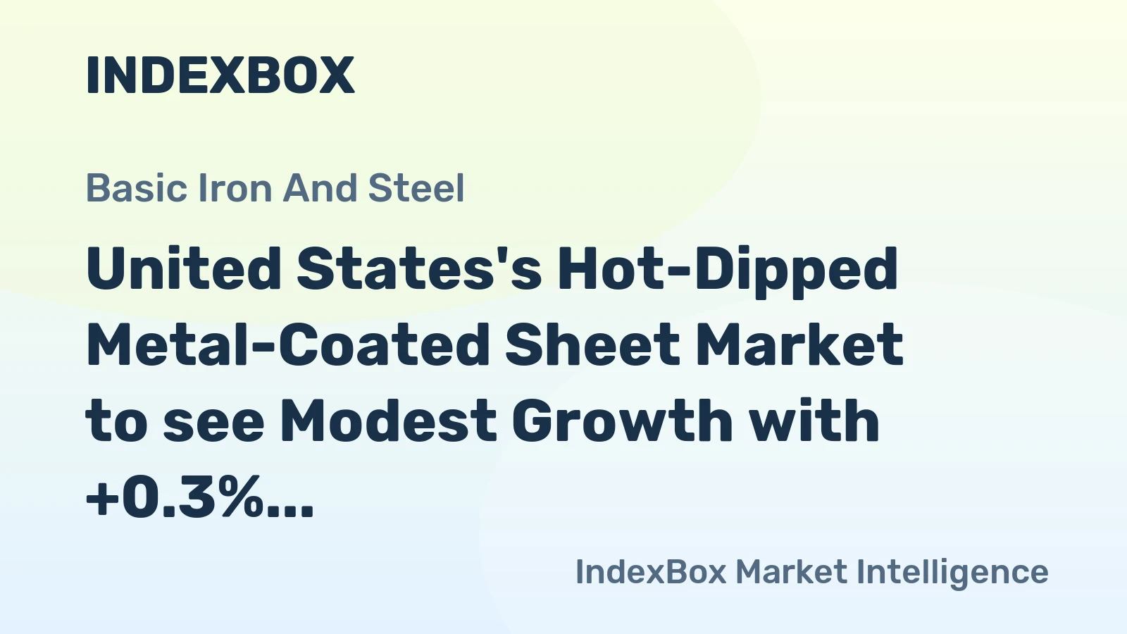 United States's Hot-Dipped Metal-Coated Sheet Market to see Modest Growth with +0.3% CAGR through 2035