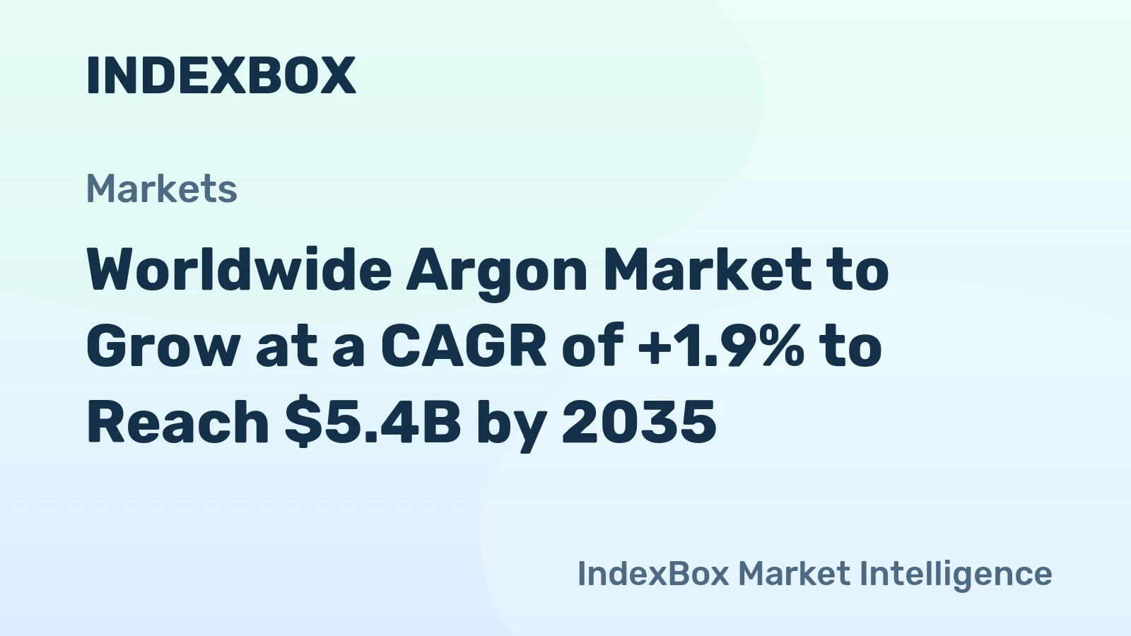 Worldwide Argon Market to Grow at a CAGR of +1.9% to Reach $5.4B by 2035