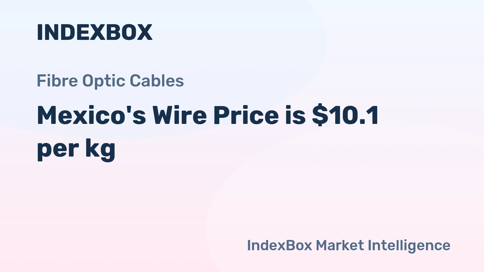 Mexico's Wire Price is $10.1 per kg