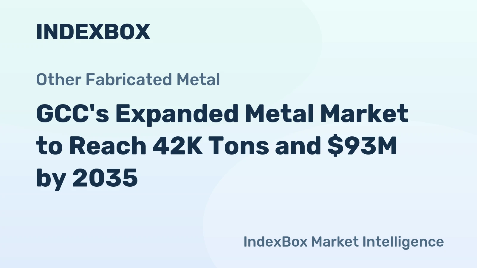 GCC's Expanded Metal Market to Reach 42K Tons and $93M by 2035