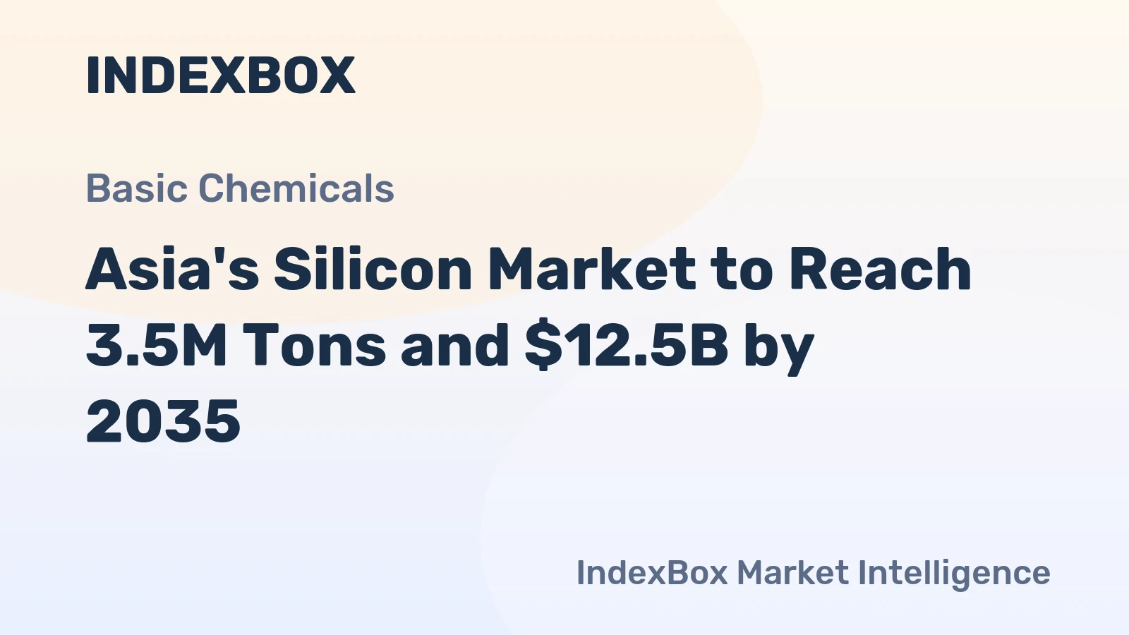 Asia's Silicon Market to Reach 3.5M Tons and $12.5B by 2035