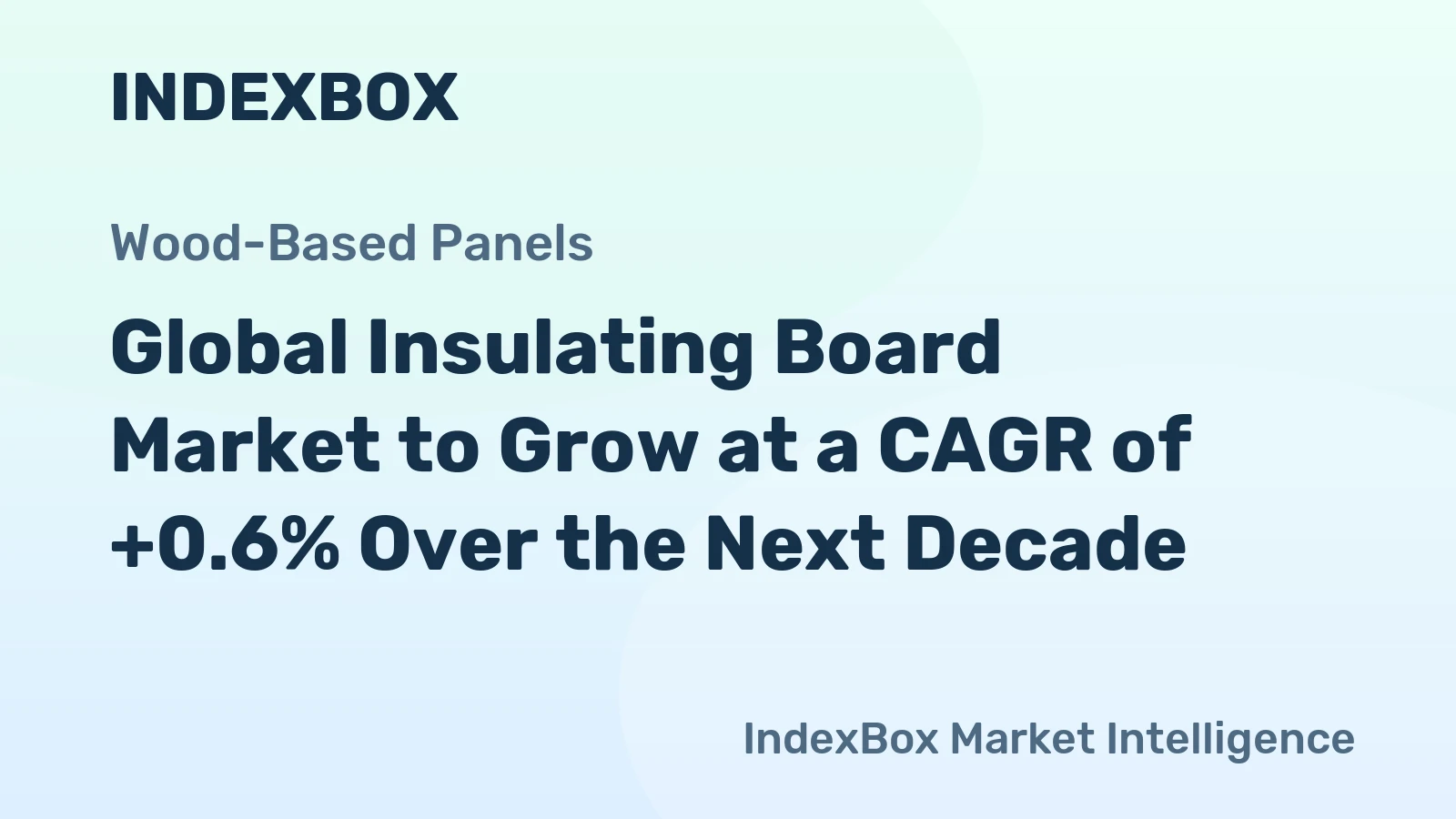 Global Insulating Board Market to Grow at a CAGR of +0.6% Over the Next Decade
