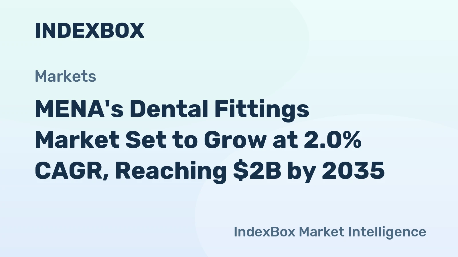 MENA's Dental Fittings Market Set to Grow at 2.0% CAGR, Reaching $2B by 2035