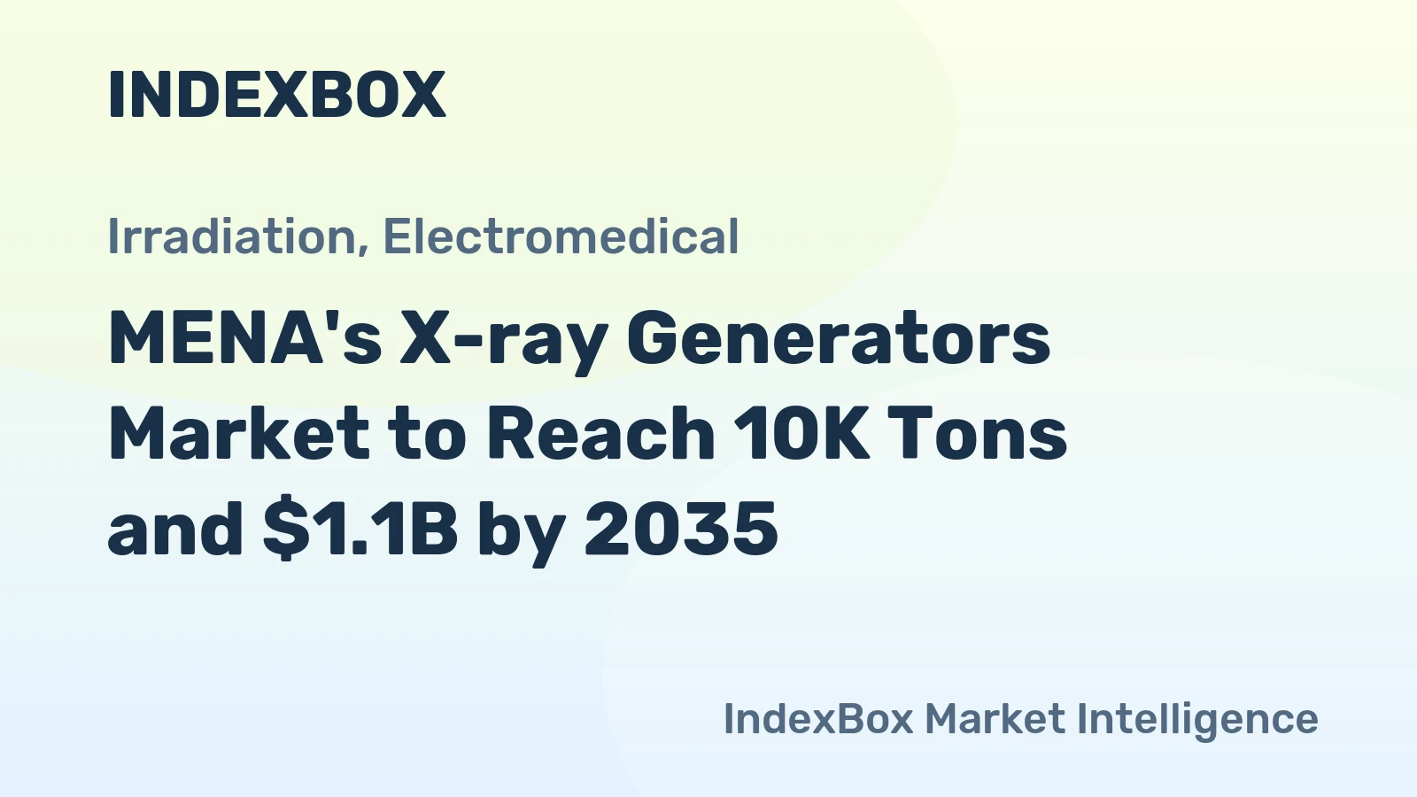 MENA's X-ray Generators Market to Reach 10K Tons and $1.1B by 2035