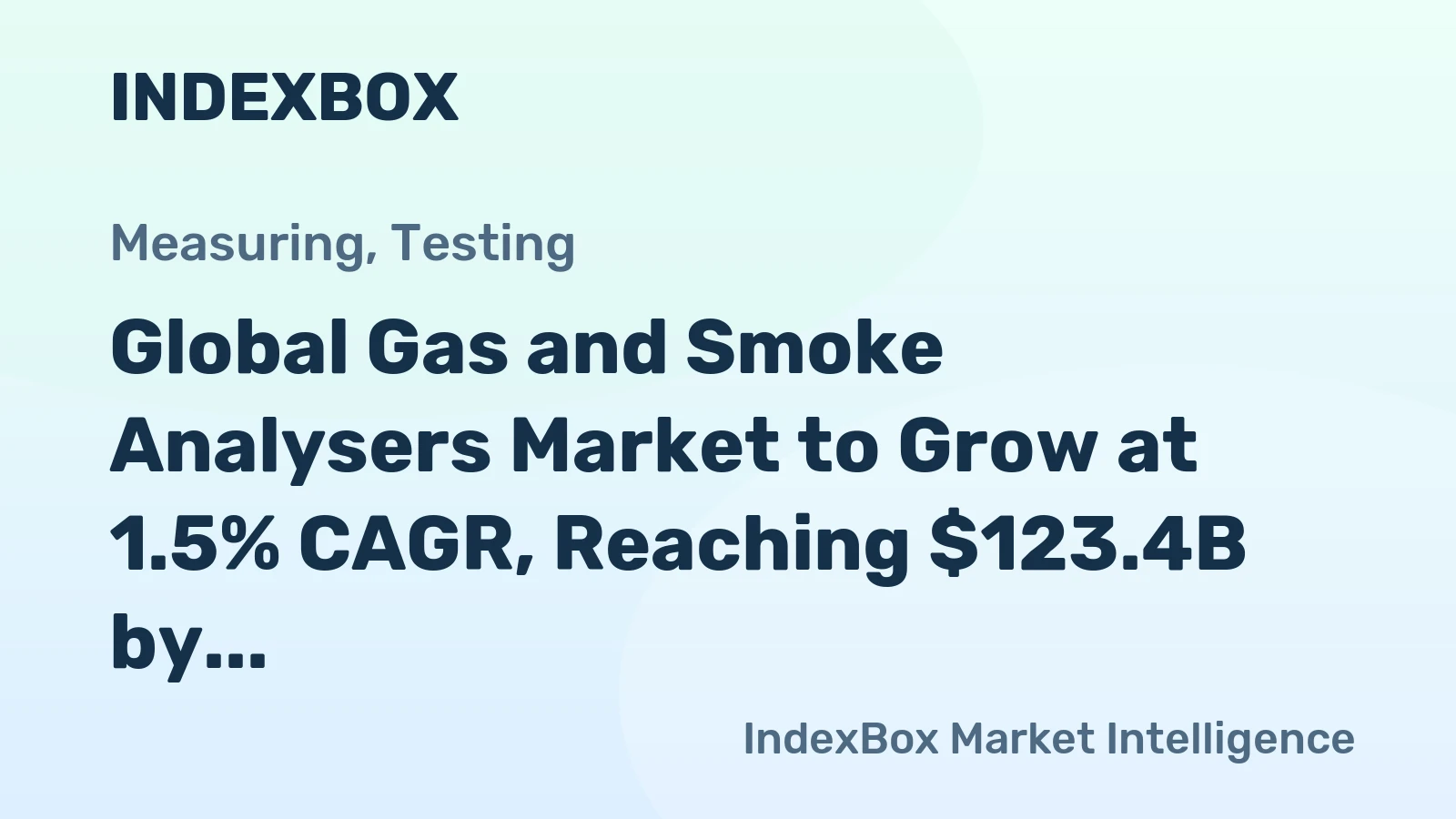 Global Gas and Smoke Analysers Market to Grow at 1.5% CAGR, Reaching $123.4B by 2035