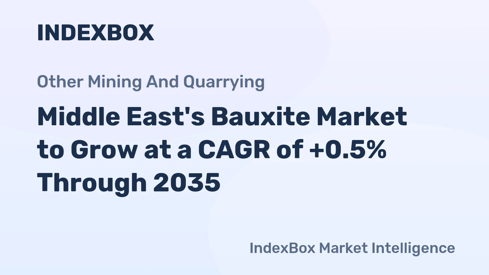 Middle East's Bauxite Market to Grow at a CAGR of +0.5% Through 2035