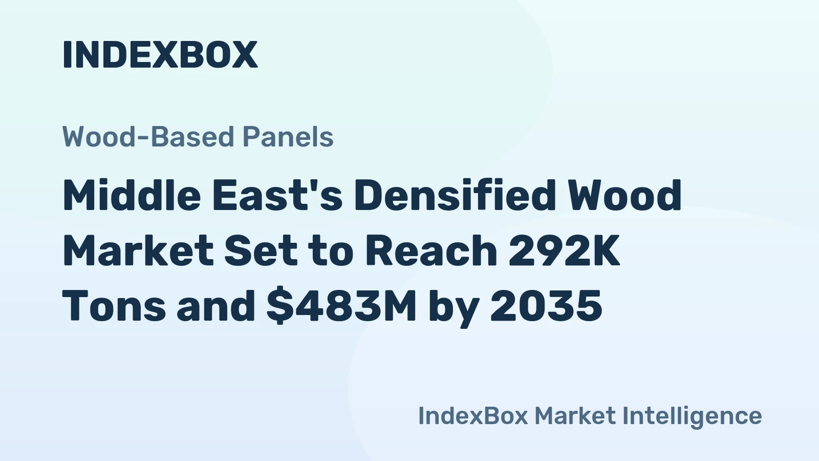 Middle East's Densified Wood Market Set to Reach 292K Tons and $483M by 2035