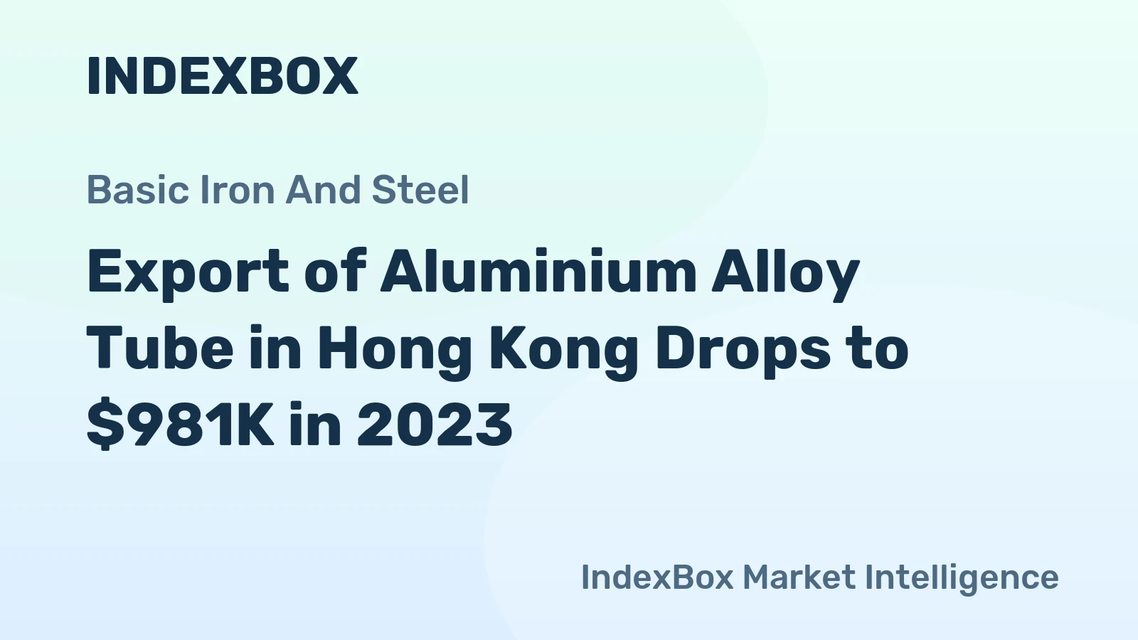 Export of Aluminium Alloy Tube in Hong Kong Drops to $981K in 2023
