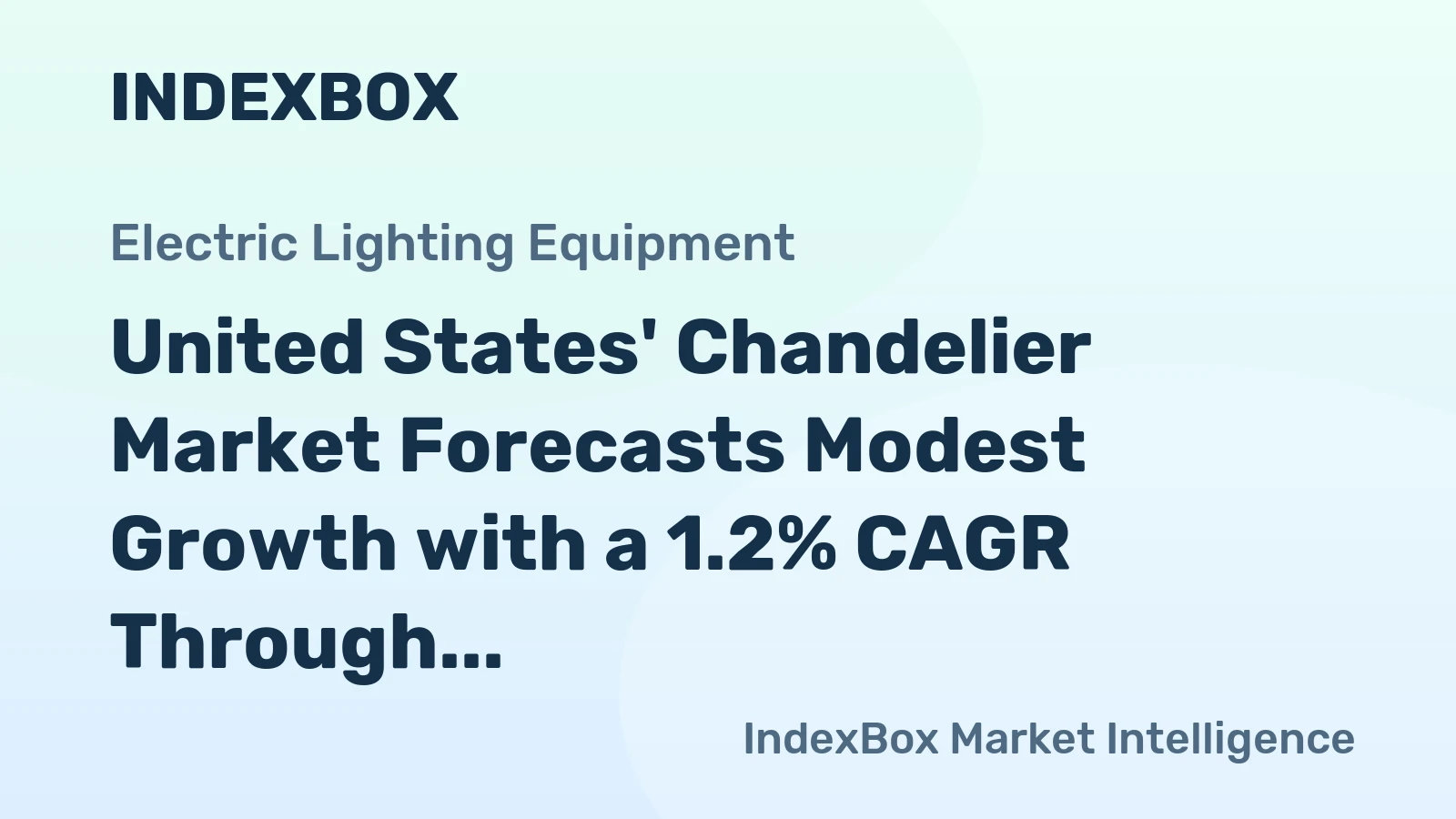 United States' Chandelier Market Forecasts Modest Growth with a 1.2% CAGR Through 2035