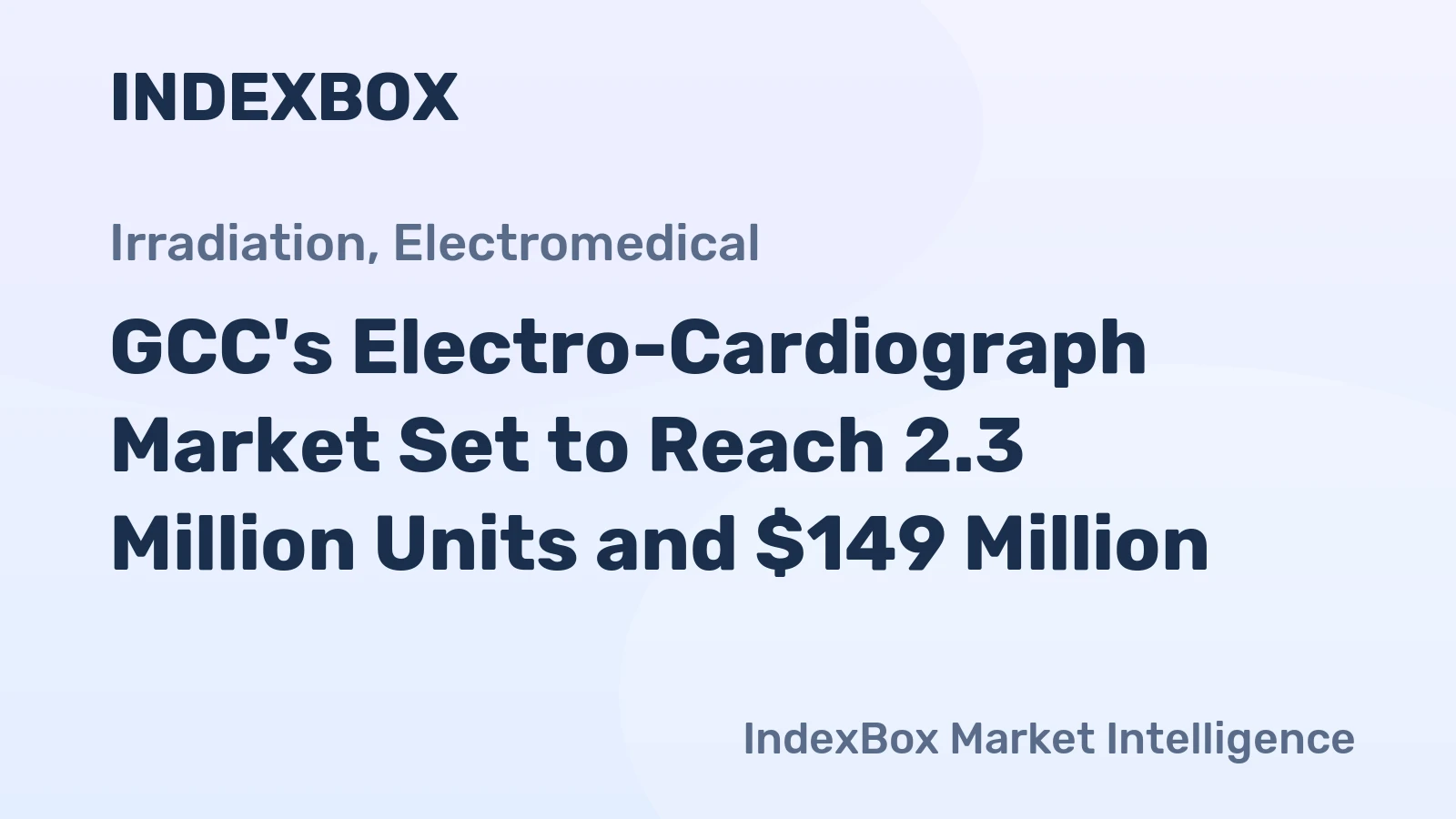 GCC's Electro-Cardiograph Market Set to Reach 2.3 Million Units and $149 Million