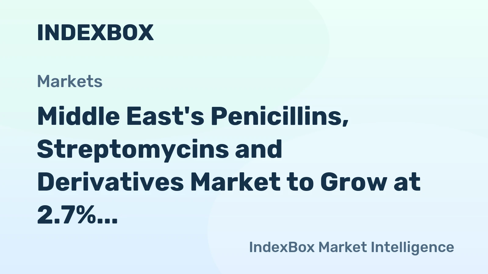 Middle East's Penicillins, Streptomycins and Derivatives Market to Grow at 2.7% CAGR until 2035
