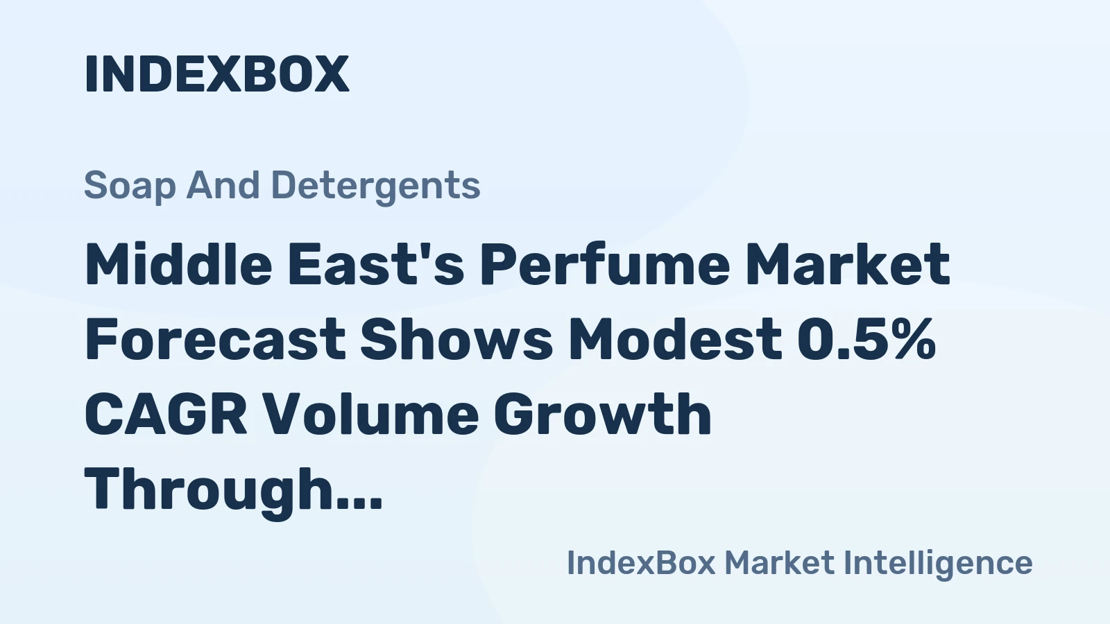 Middle East's Perfume Market Forecast Shows Modest 0.5% CAGR Volume Growth Through 2035
