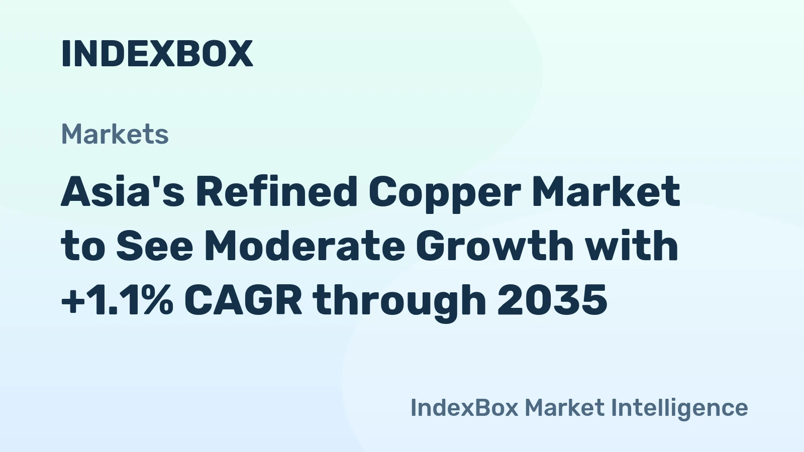 Asia's Refined Copper Market to See Moderate Growth with +1.1% CAGR through 2035