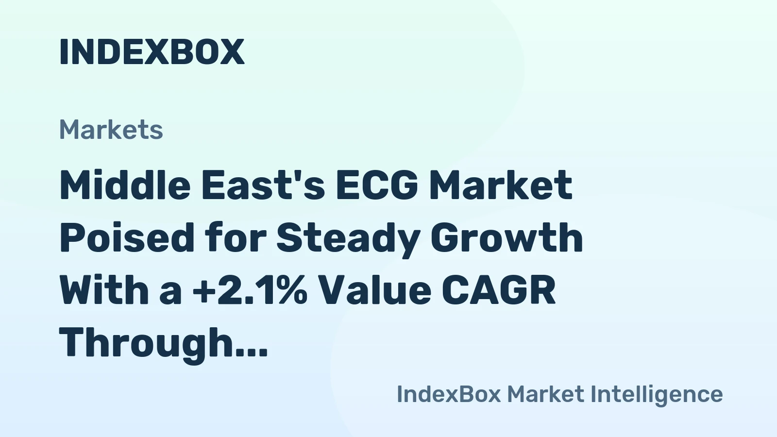 Middle East's ECG Market Poised for Steady Growth With a +2.1% Value CAGR Through 2035