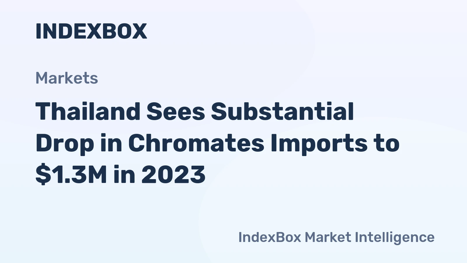 Thailand Sees Substantial Drop in Chromates Imports to $1.3M in 2023