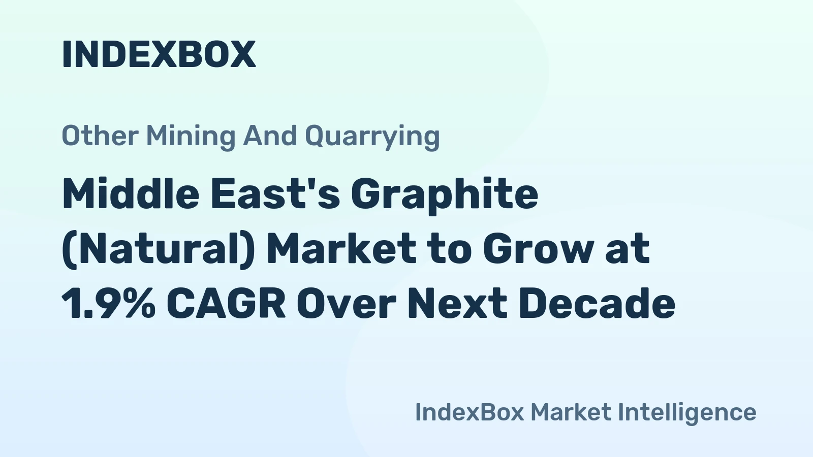 Middle East's Graphite (Natural) Market to Grow at 1.9% CAGR Over Next Decade