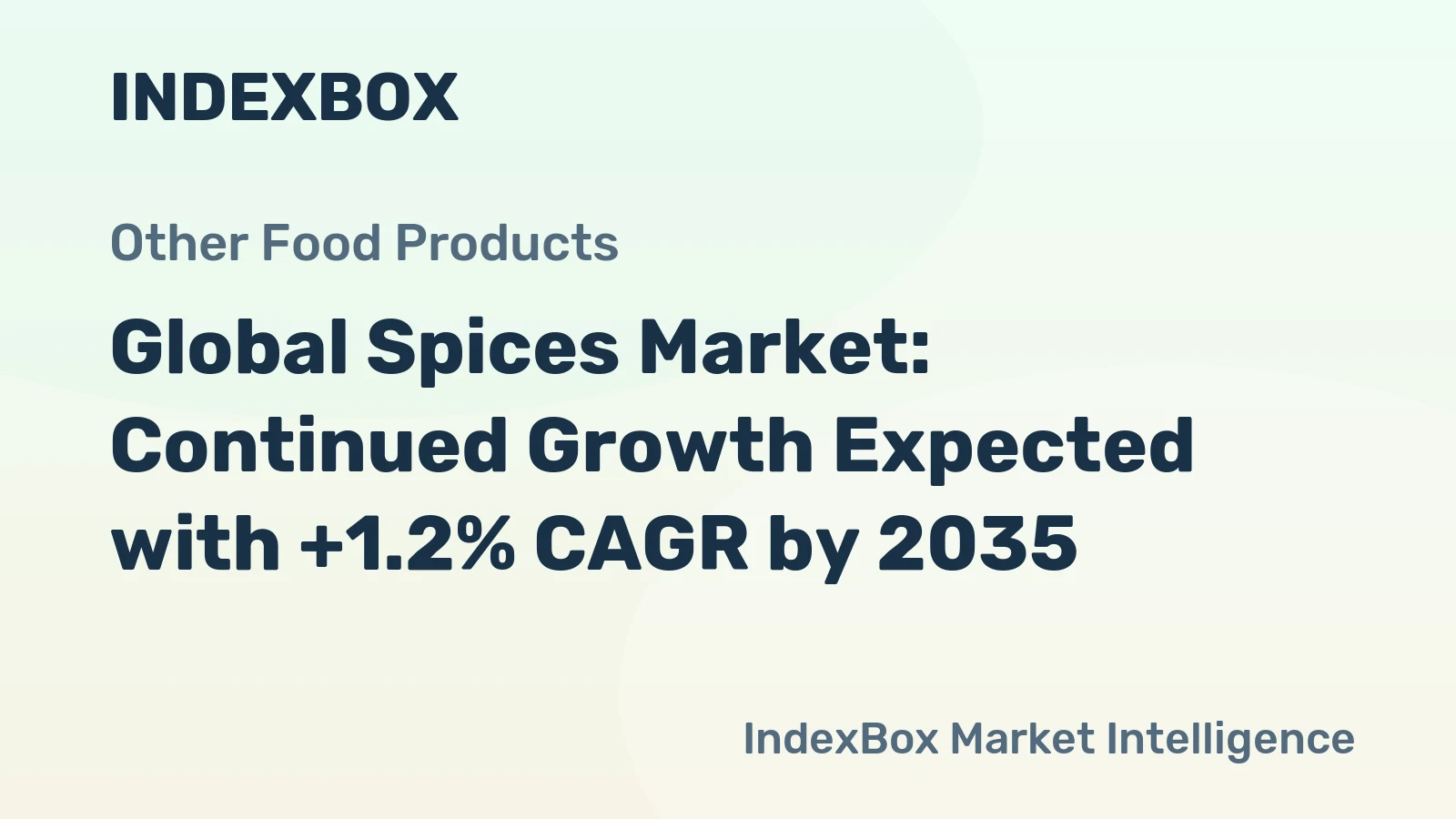 Global Spices Market: Continued Growth Expected with +1.2% CAGR by 2035