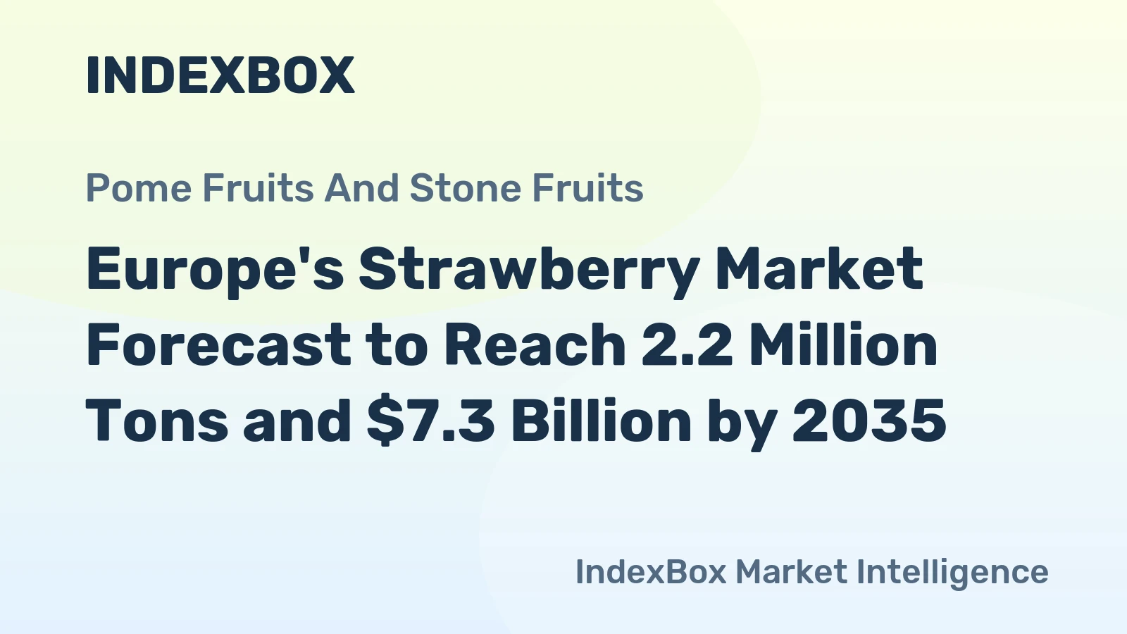 Europe's Strawberry Market Forecast to Reach 2.2 Million Tons and $7.3 Billion by 2035