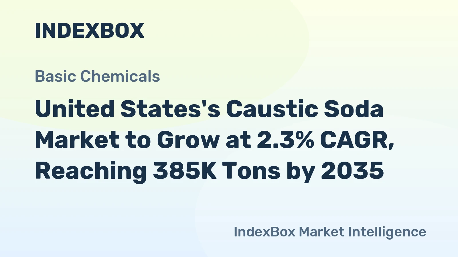United States's Caustic Soda Market to Grow at 2.3% CAGR, Reaching 385K Tons by 2035