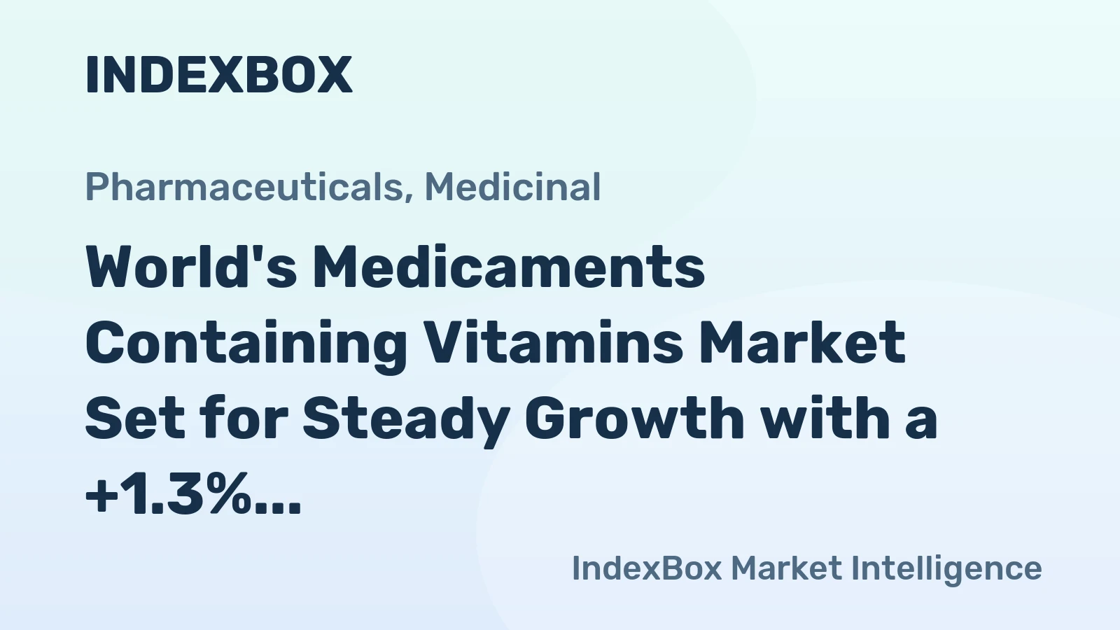 World's Medicaments Containing Vitamins Market Set for Steady Growth with a +1.3% CAGR