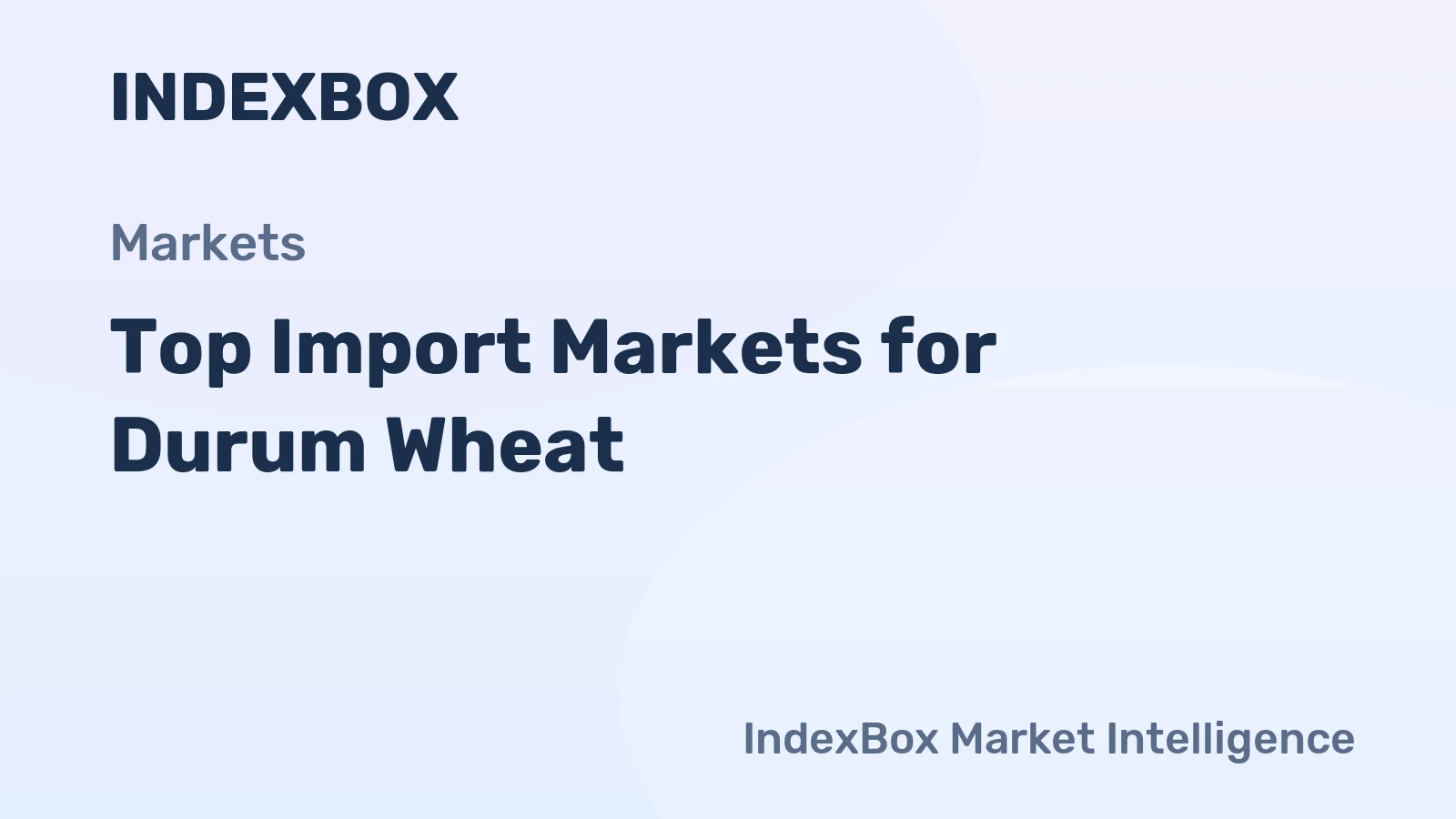 Top Import Markets for Durum Wheat