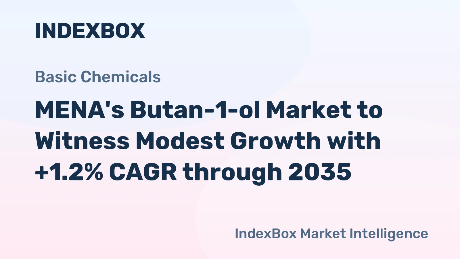 MENA's Butan-1-ol Market to Witness Modest Growth with +1.2% CAGR through 2035
