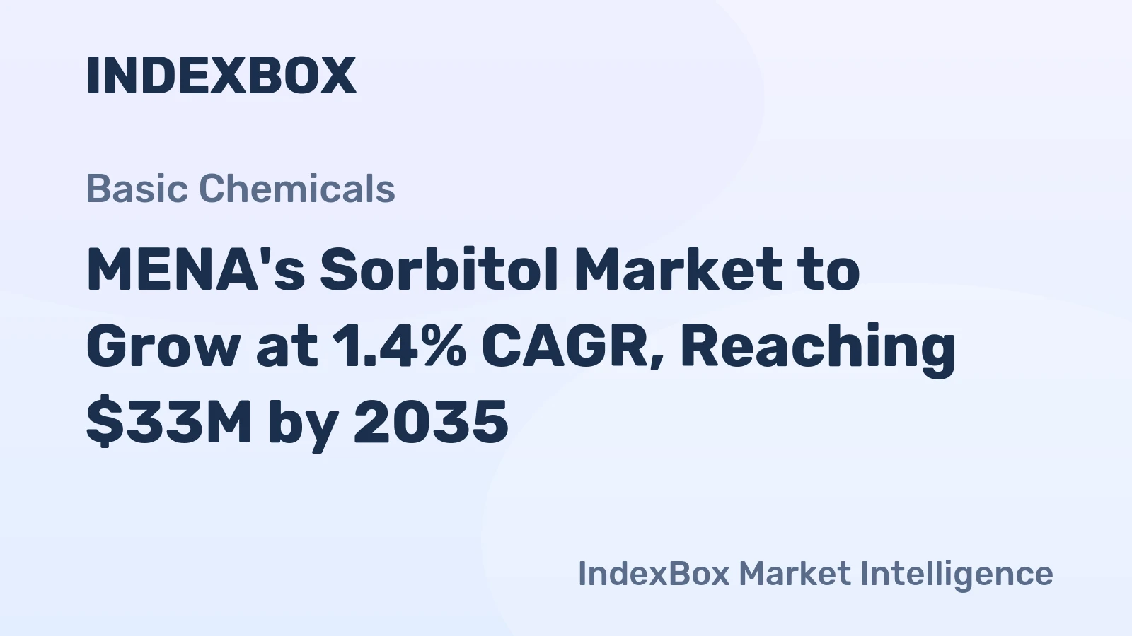 MENA's Sorbitol Market to Grow at 1.4% CAGR, Reaching $33M by 2035