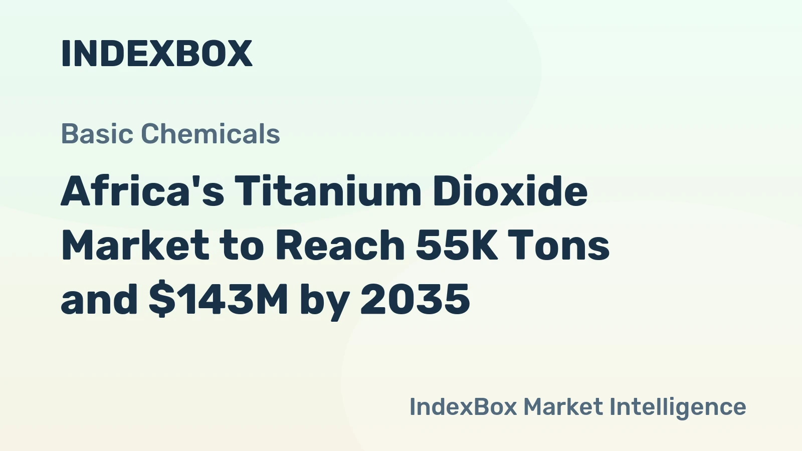 Africa's Titanium Dioxide Market to Reach 55K Tons and $143M by 2035