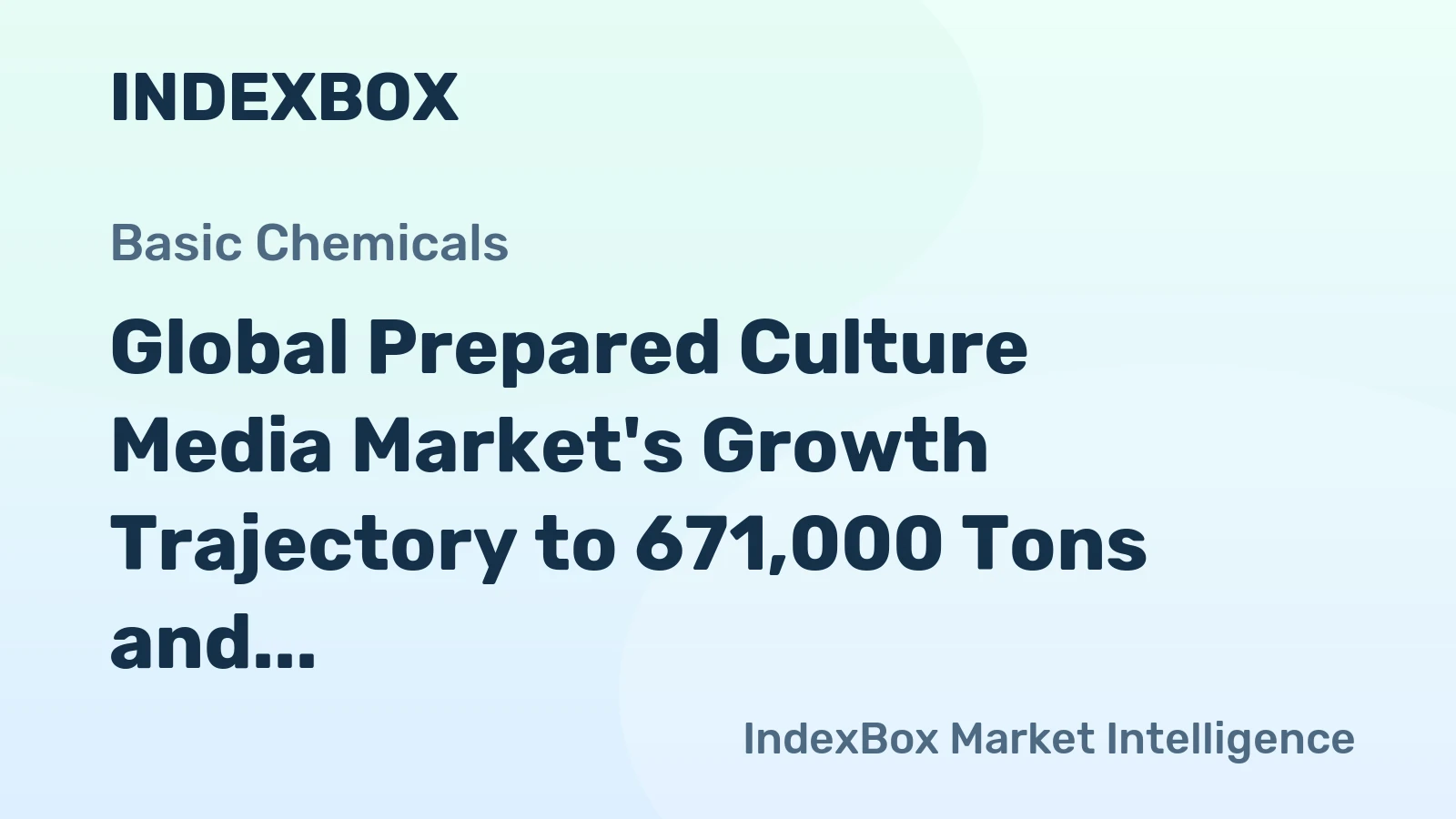 Global Prepared Culture Media Market's Growth Trajectory to 671,000 Tons and $27.1 Billion