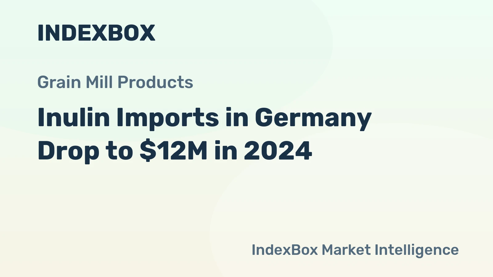Inulin Imports in Germany Drop to $12M in 2024