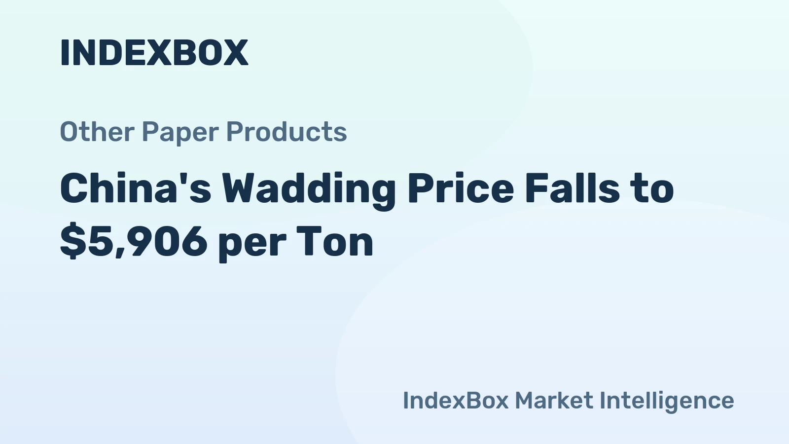 China's Wadding Price Falls to $5,906 per Ton