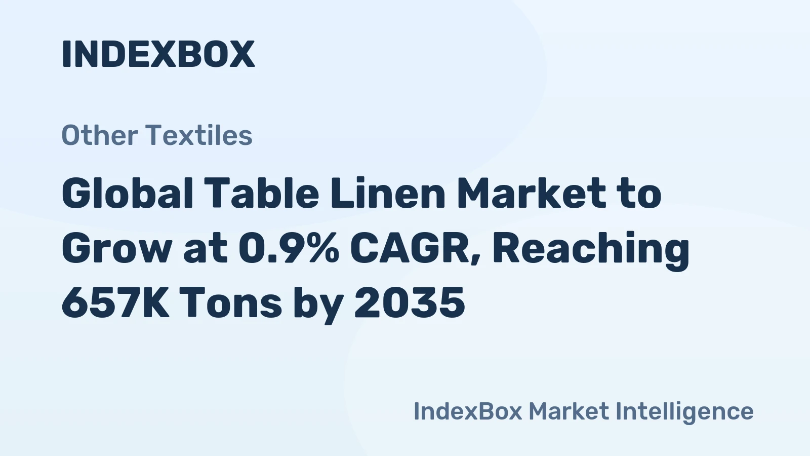 Global Table Linen Market to Grow at 0.9% CAGR, Reaching 657K Tons by 2035