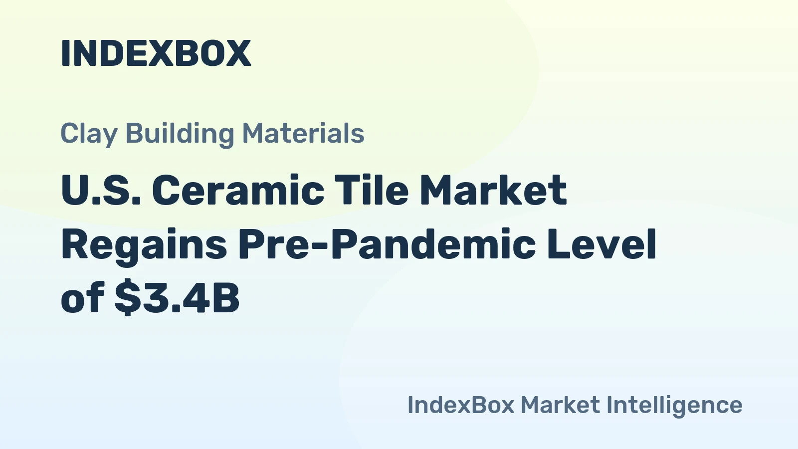 U.S. Ceramic Tile Market Regains Pre-Pandemic Level of $3.4B