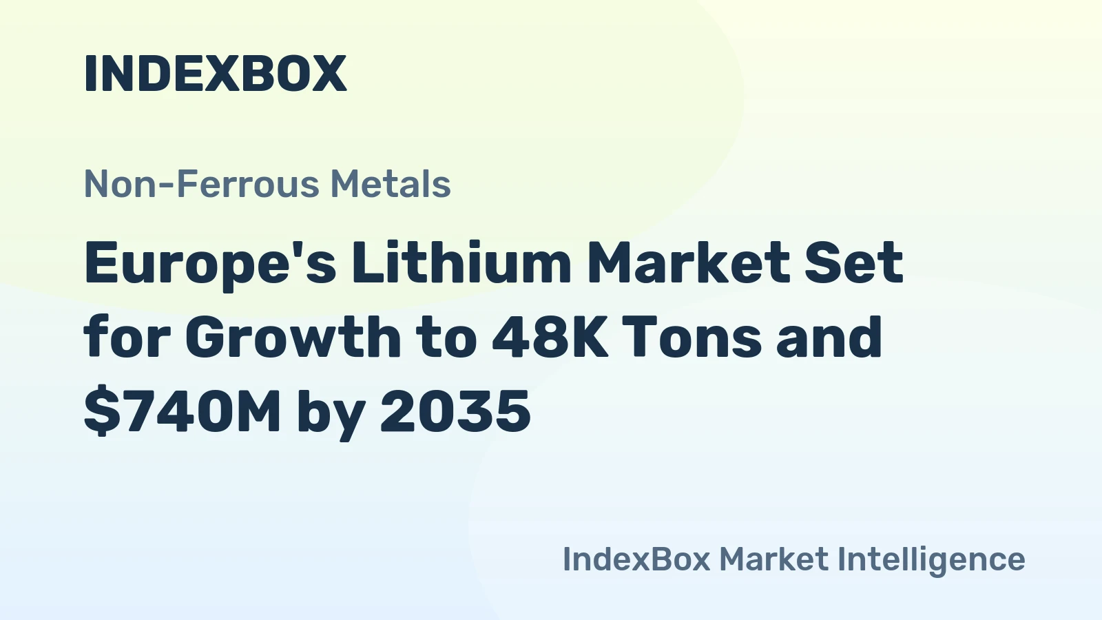 Europe's Lithium Market Set for Growth to 48K Tons and $740M by 2035