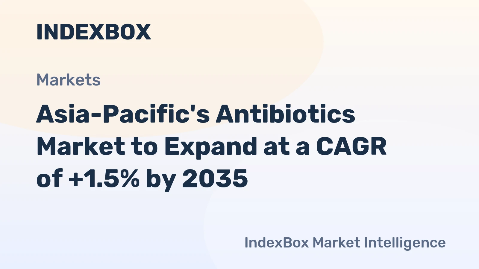 Asia-Pacific's Antibiotics Market to Expand at a CAGR of +1.5% by 2035