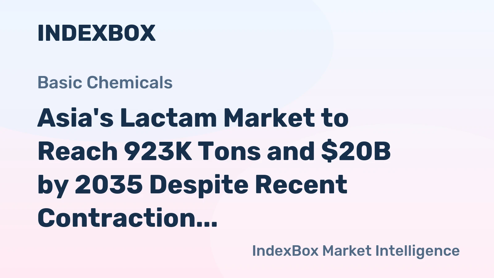 Asia's Lactam Market to Reach 923K Tons and $20B by 2035 Despite Recent Contraction