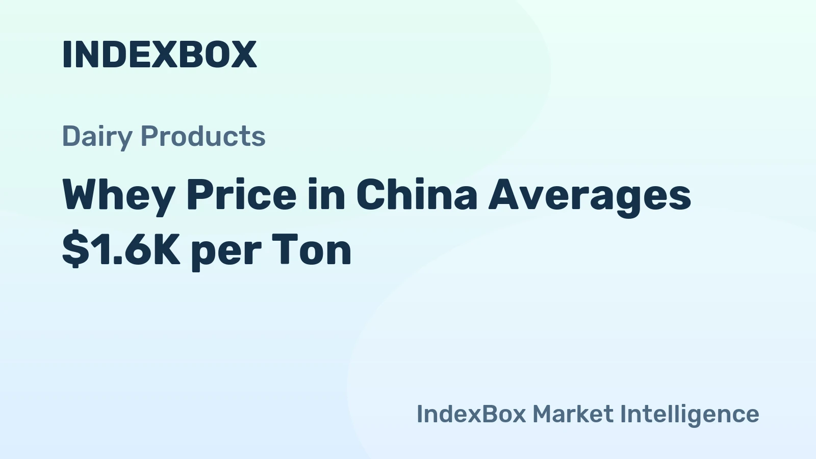 Whey Price in China Averages $1.6K per Ton