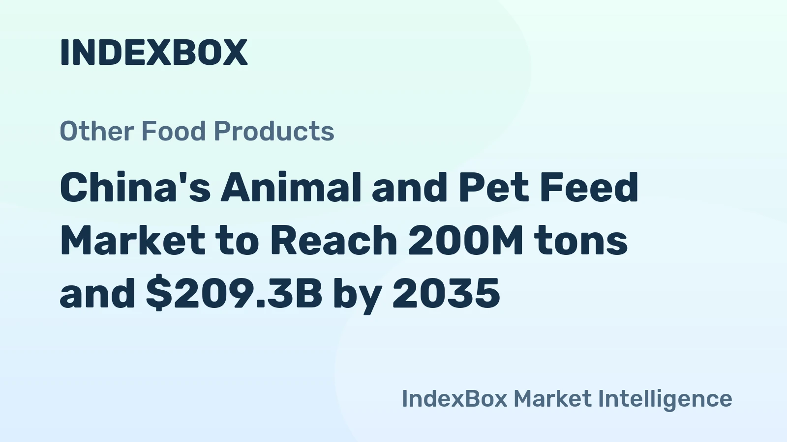 China's Animal and Pet Feed Market to Reach 200M tons and $209.3B by 2035