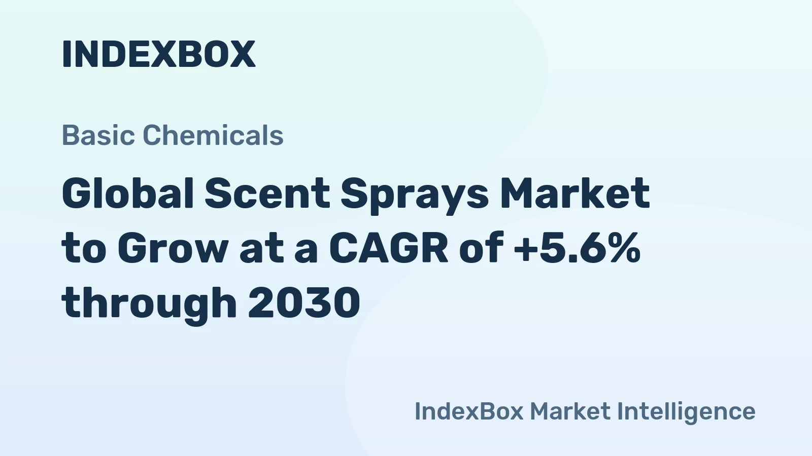 Global Scent Sprays Market to Grow at a CAGR of +5.6% through 2030