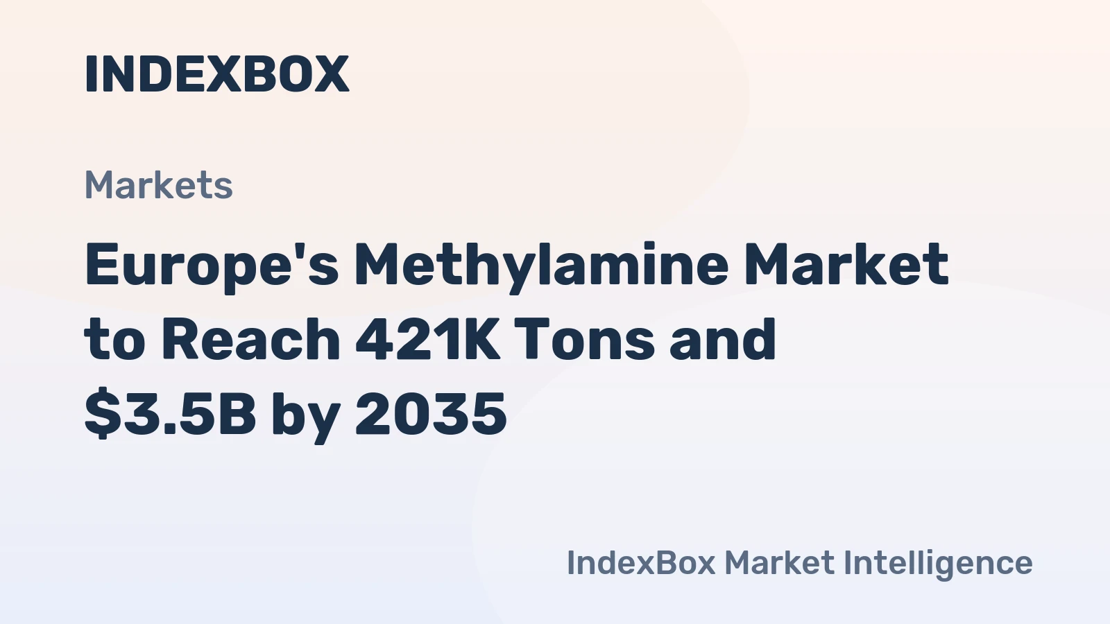 Europe's Methylamine Market to Reach 421K Tons and $3.5B by 2035